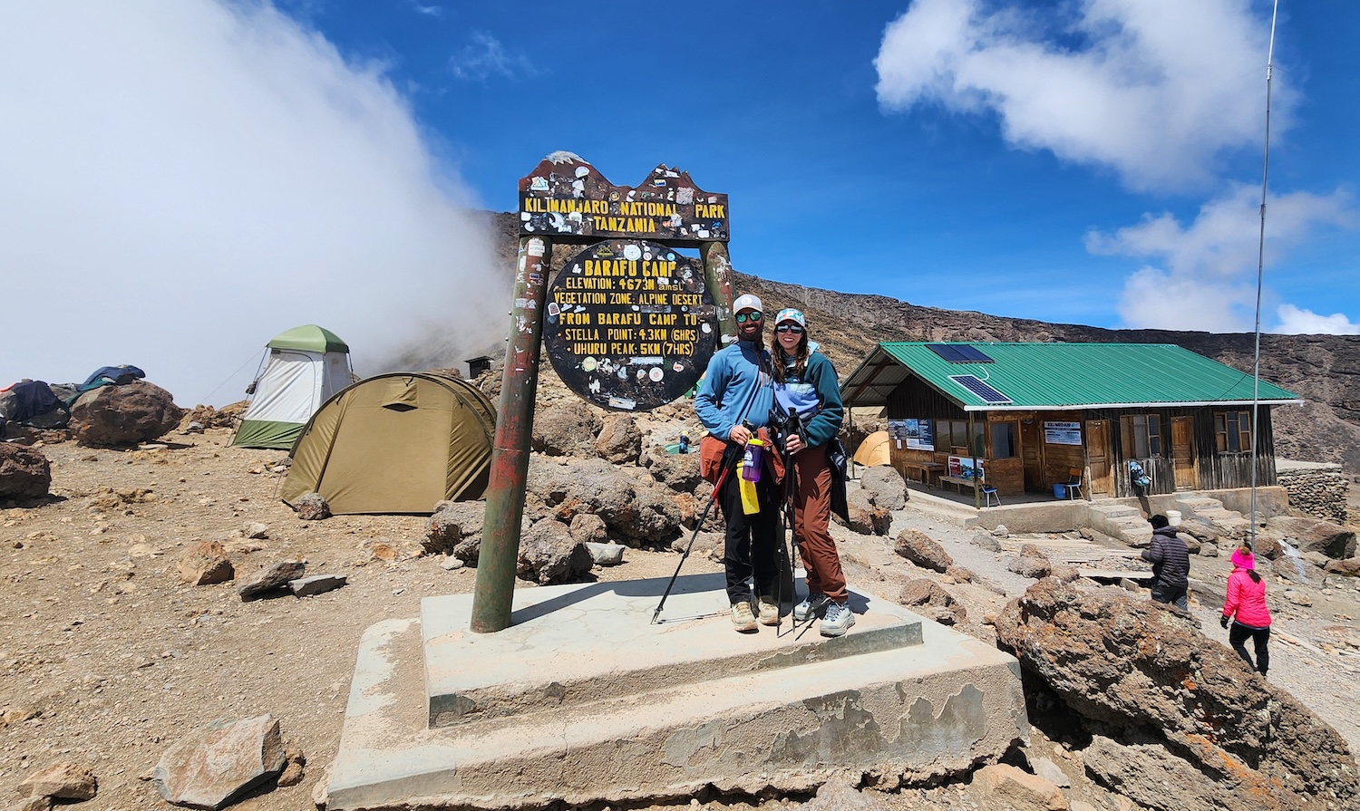 Man and woman standing at Barafu camp sign for HOKA Kaha 3 GTX review ...
